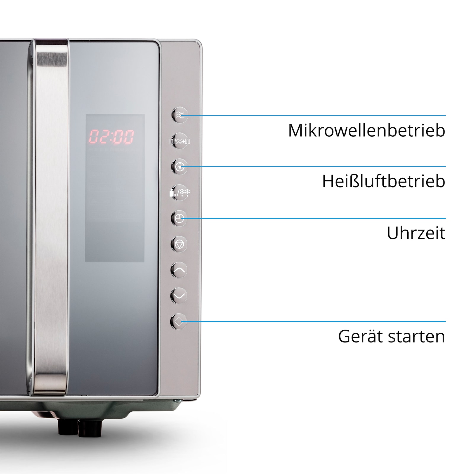 MEDION® LIFE 3in1 Mikrowelle MD 17495